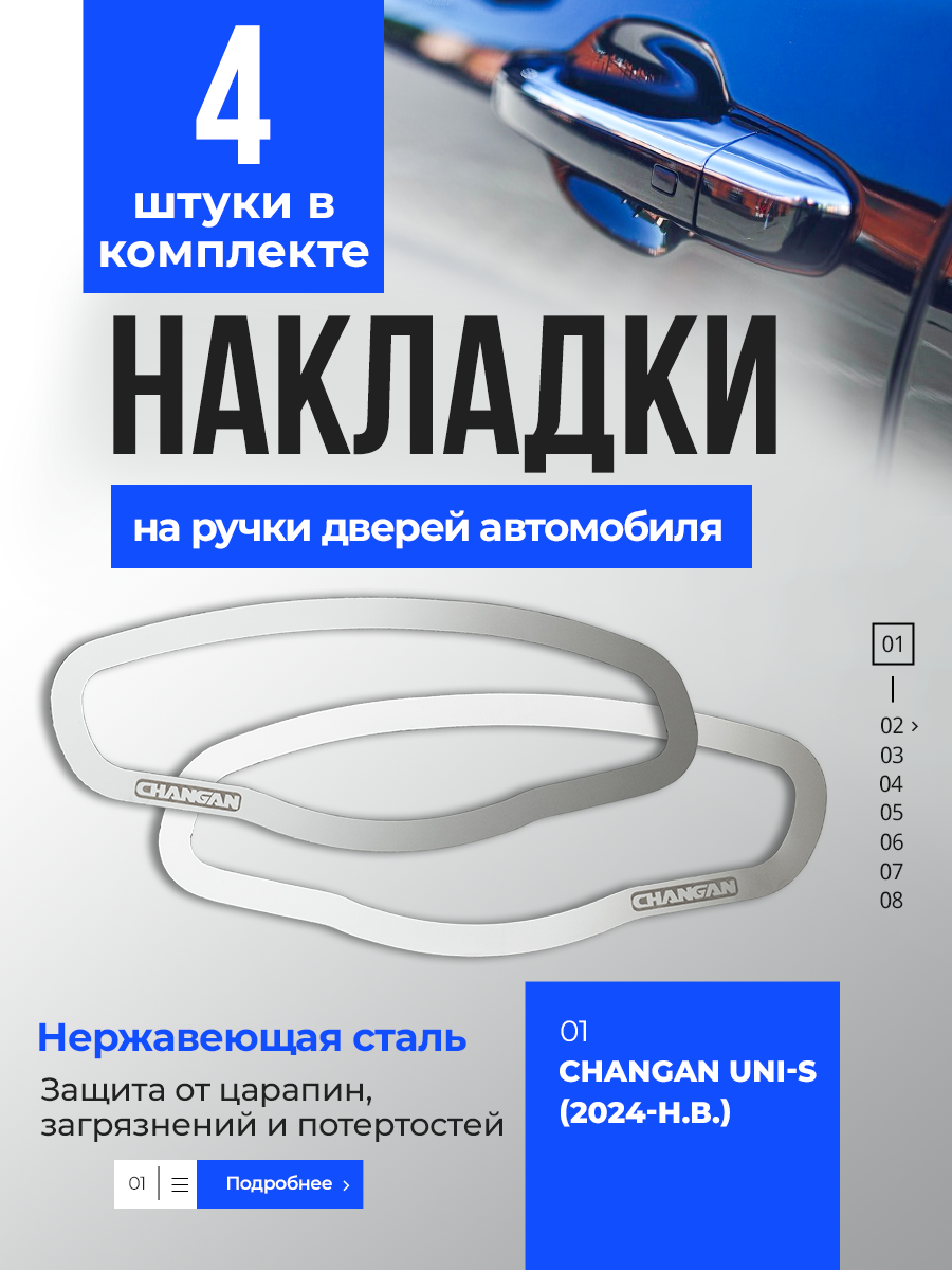 Накладки на ручки дверей Чанган Юни-С / Changan UNI-S (2024-н. в.)