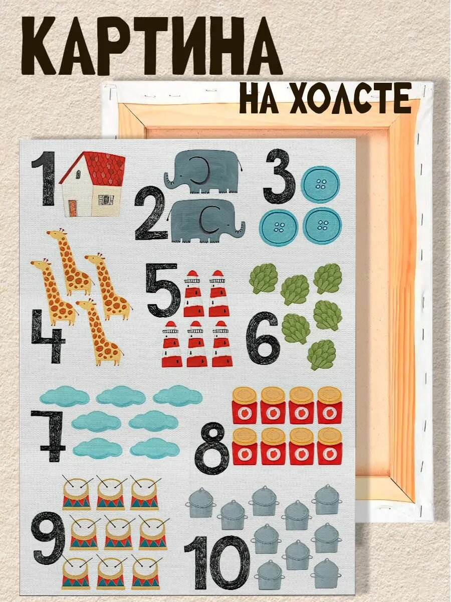 Картина на стену в детскую комнату Цифры