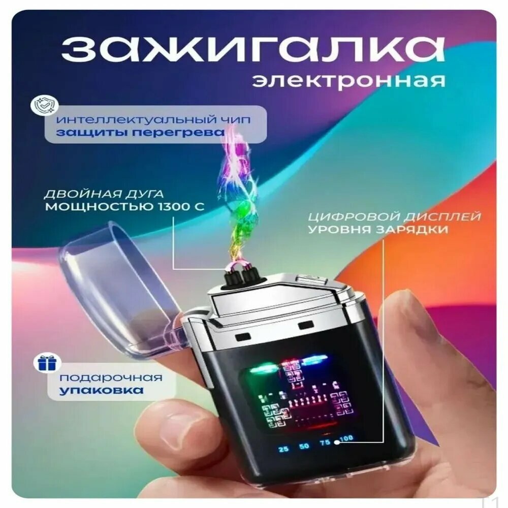 Качественный премиумнабор для мужчины