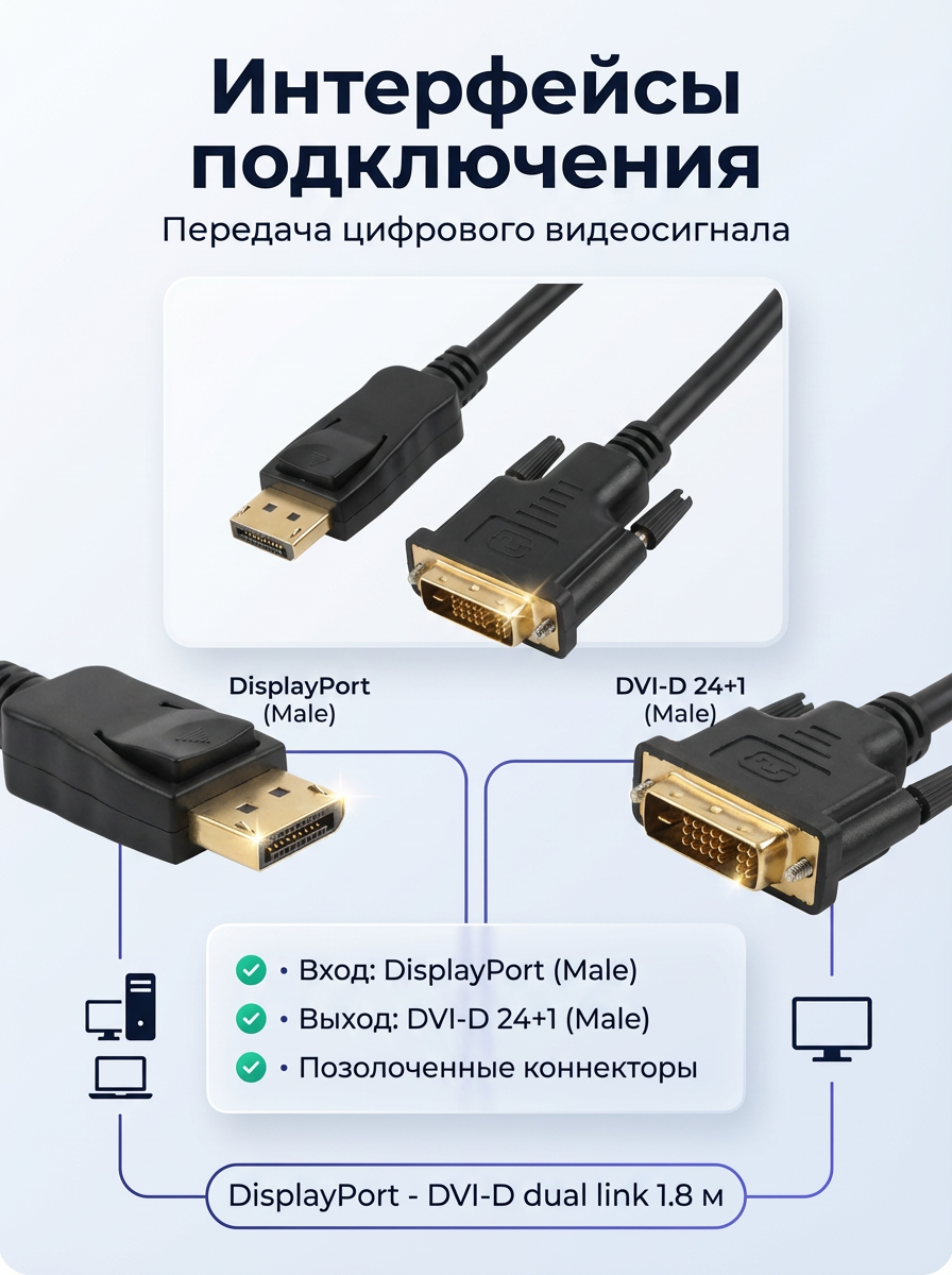 DisplayPort - DVI-D dual link 1.8 м — фото 1