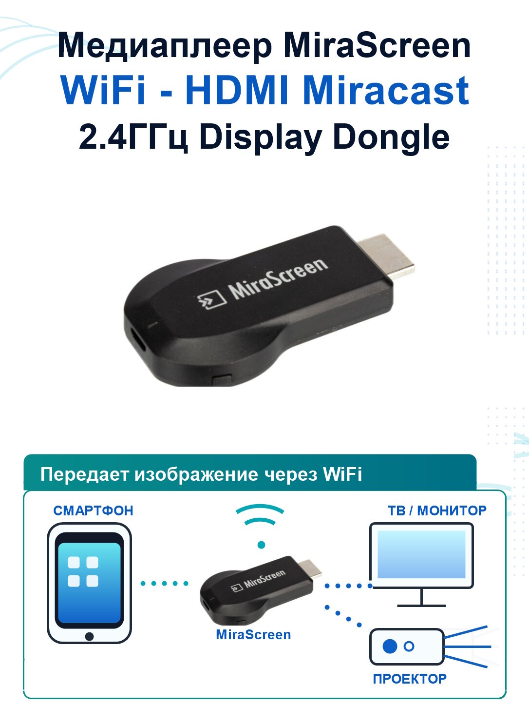 Медиаплеер MiraScreen 2.4ГГц WiFi Display Dongle