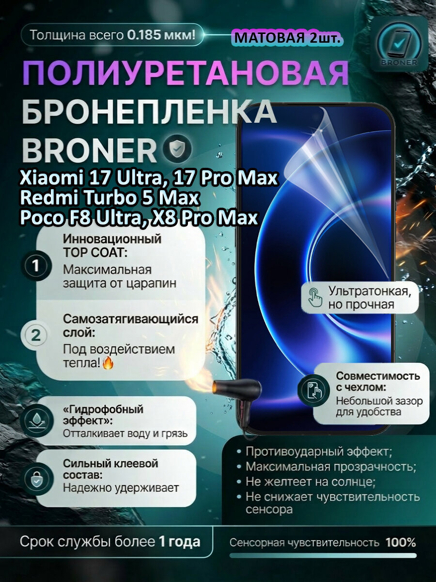 Полиуретановая бронепленка для Xiaomi 17 Ultra, 17 Pro Max, Redmi Turbo 5 Max, Poco F8 Ultra, X8 Pro Max / Защитная плёнка на экран, совместима с чехлом, с вырезом под камеру / Глянцевая
