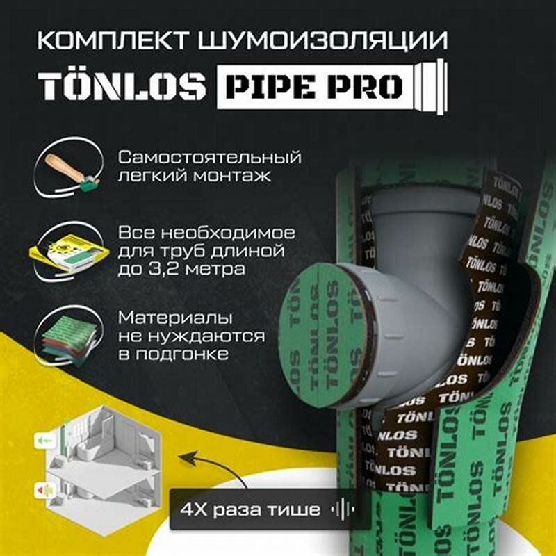 TÖNLOS PIPE PREMIUM. Комплект для шумоизоляции канализационных труб