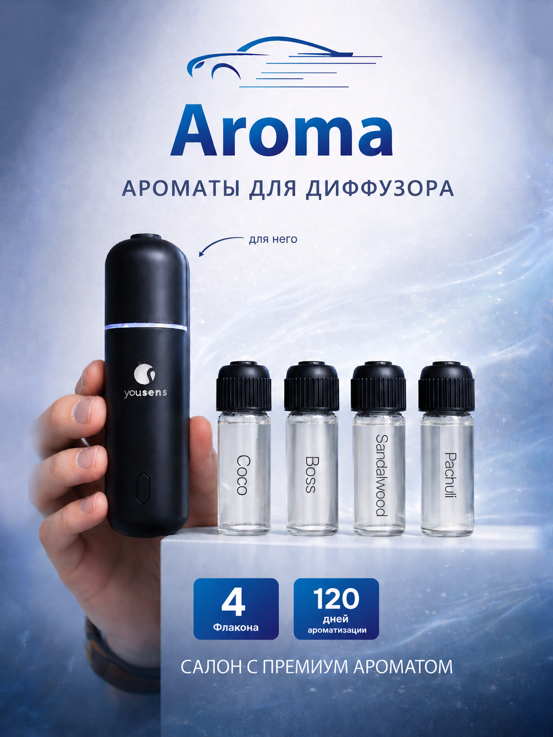 Набор сменных ароматов для автомобильного ароматизатора, Aroma, стекло, 5 мл