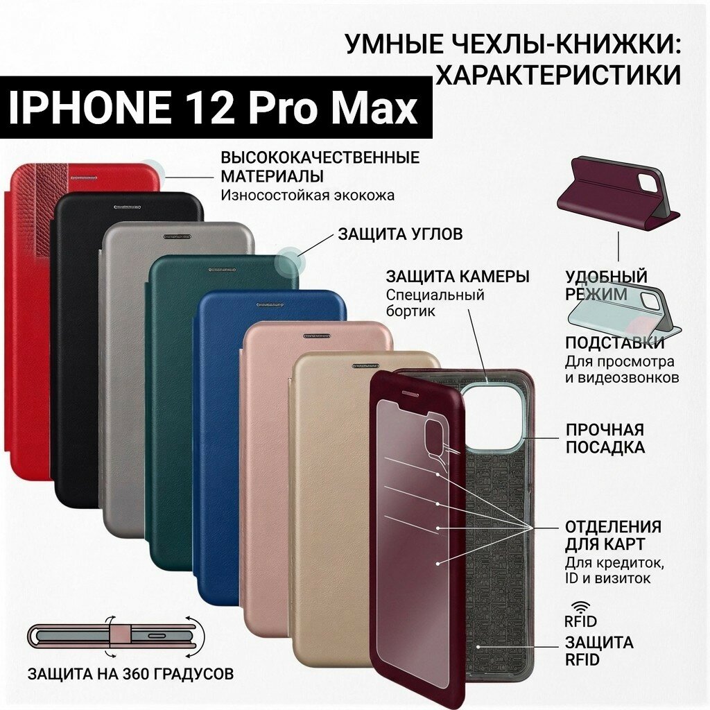 Чехол-книжка для Apple iPhone 12 Pro Max (Айфон 12 Про Макс), с кармашком под карты, с функцией подставки, черный