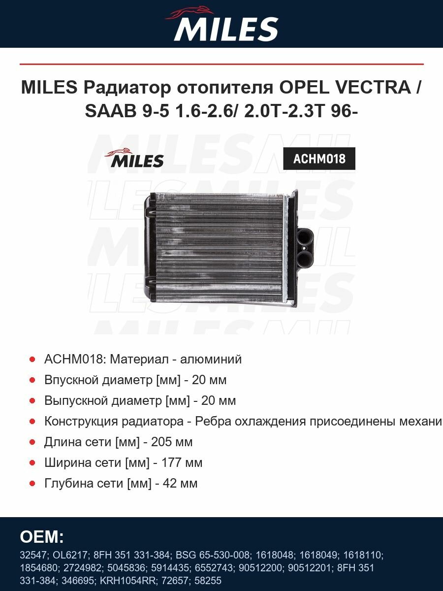 MILES Радиатор отопителя OPEL VECTRA / SAAB 9-5 1.6-2.6/ 2.0T-2.3T 96-