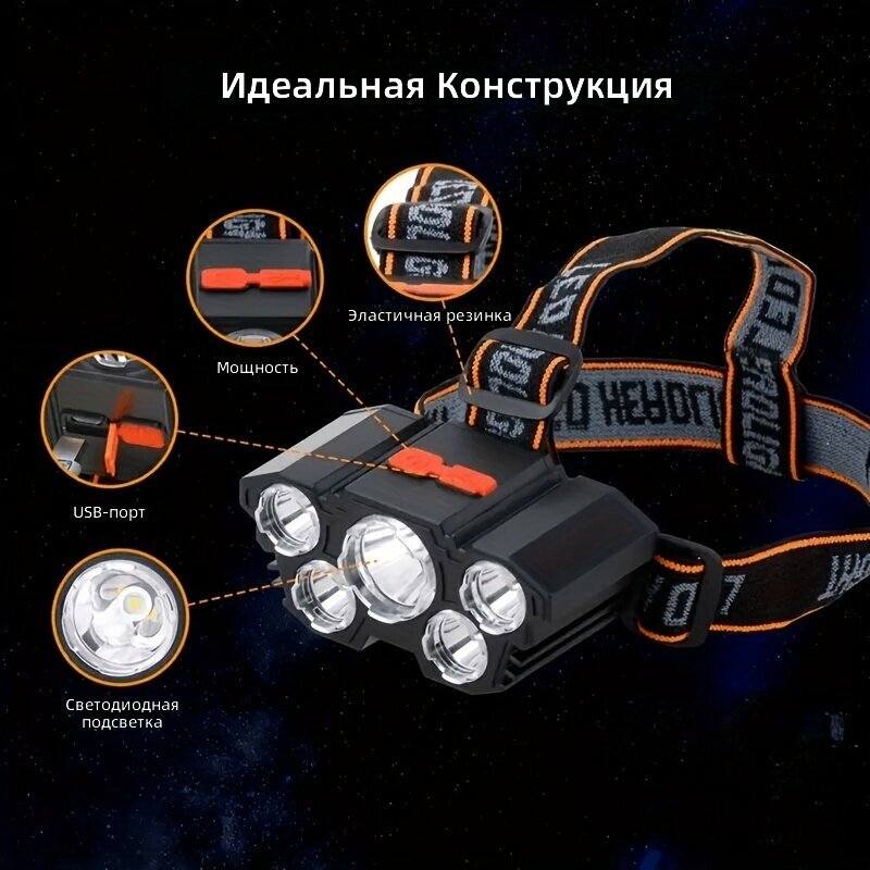 Суперяркая перезаряжаемая индукционная налобная фара с широким углом, USB-зарядка, интеллектуальный индукционный переключатель, черный, для кемпинга, бега, рыбалки, охоты, походов и ремонта авто