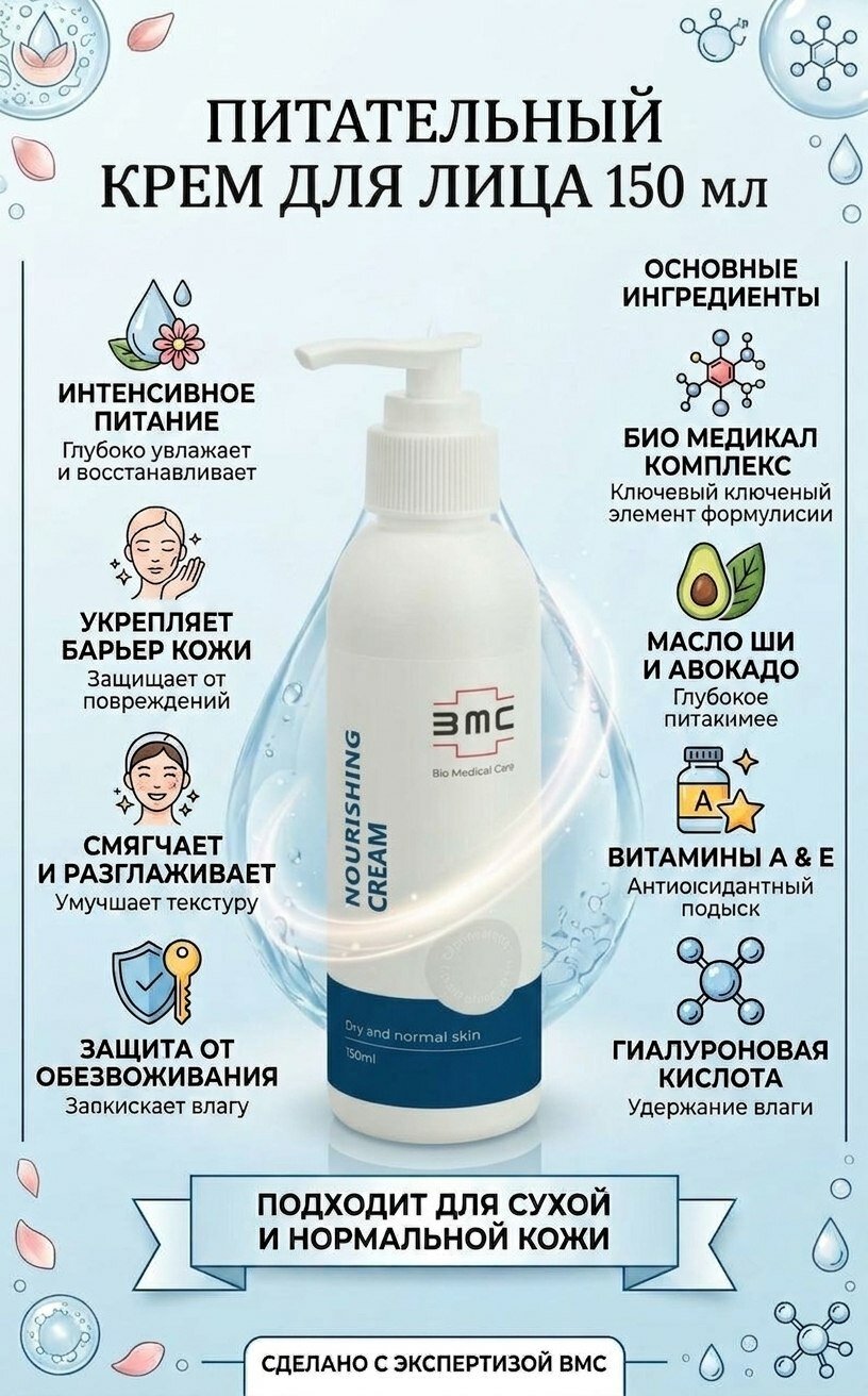 BMC Nourishing Cream Питательный крем для всех типов кожи, 150 мл