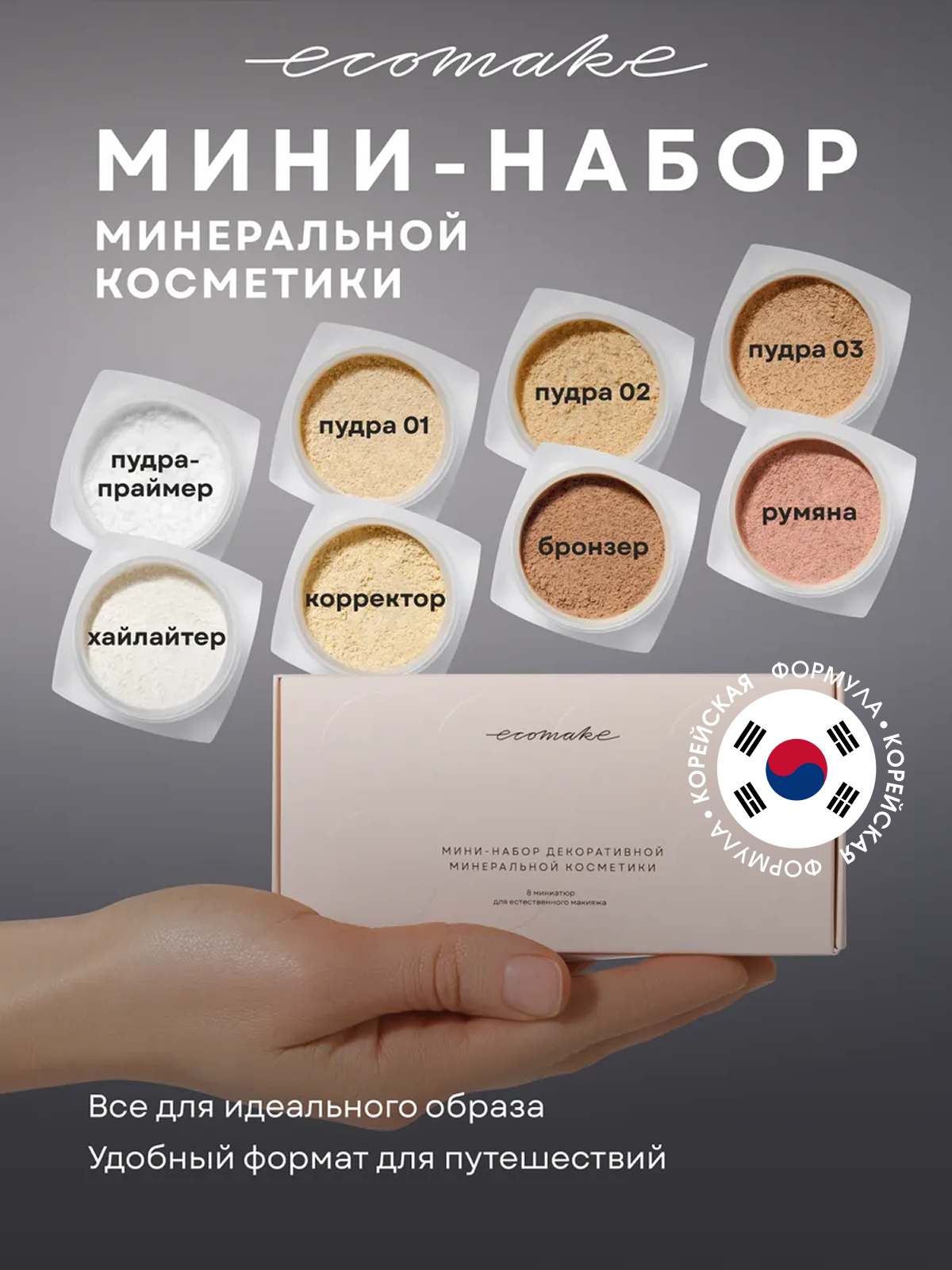 Минеральный набор декоративной косметики для макияжа: пудра, праймер, румяна для лица, бронзер, хайлайтер, корректор