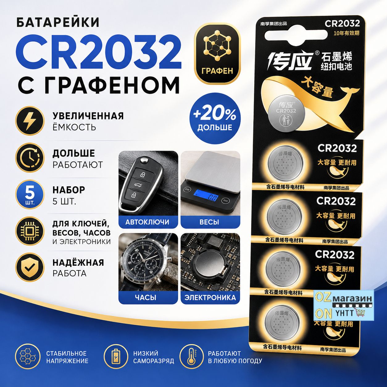 Nanfu Батарейка CR2032, набор из 5 штук.