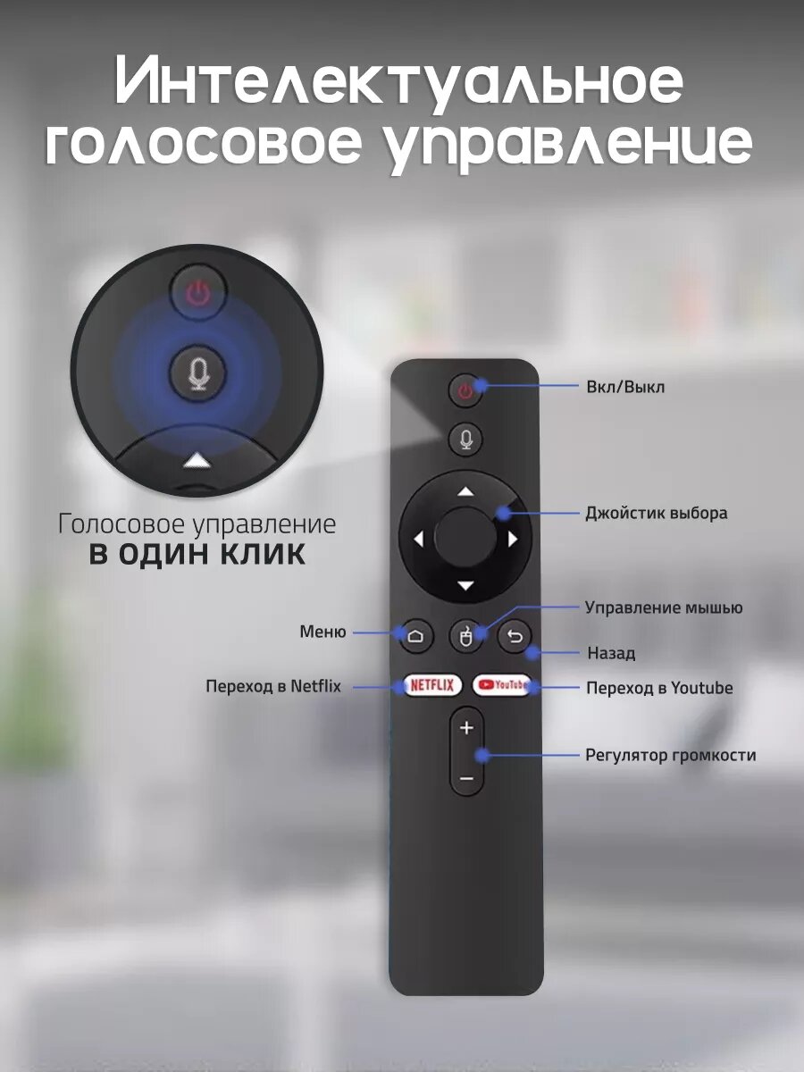 Android приставка Smart TV Box Z1 Mini — фото 1