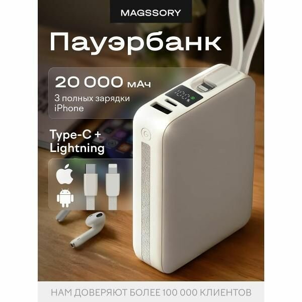 Внешний аккумулятор Magssory PBN015