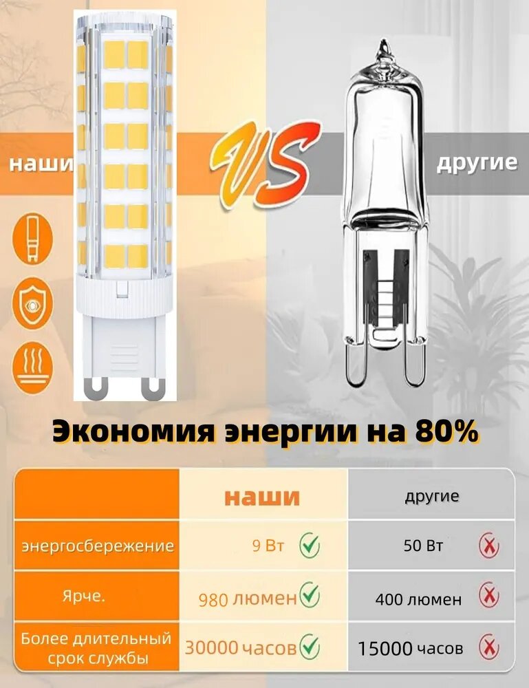 Люстра, G9, 9 Вт — фото 1