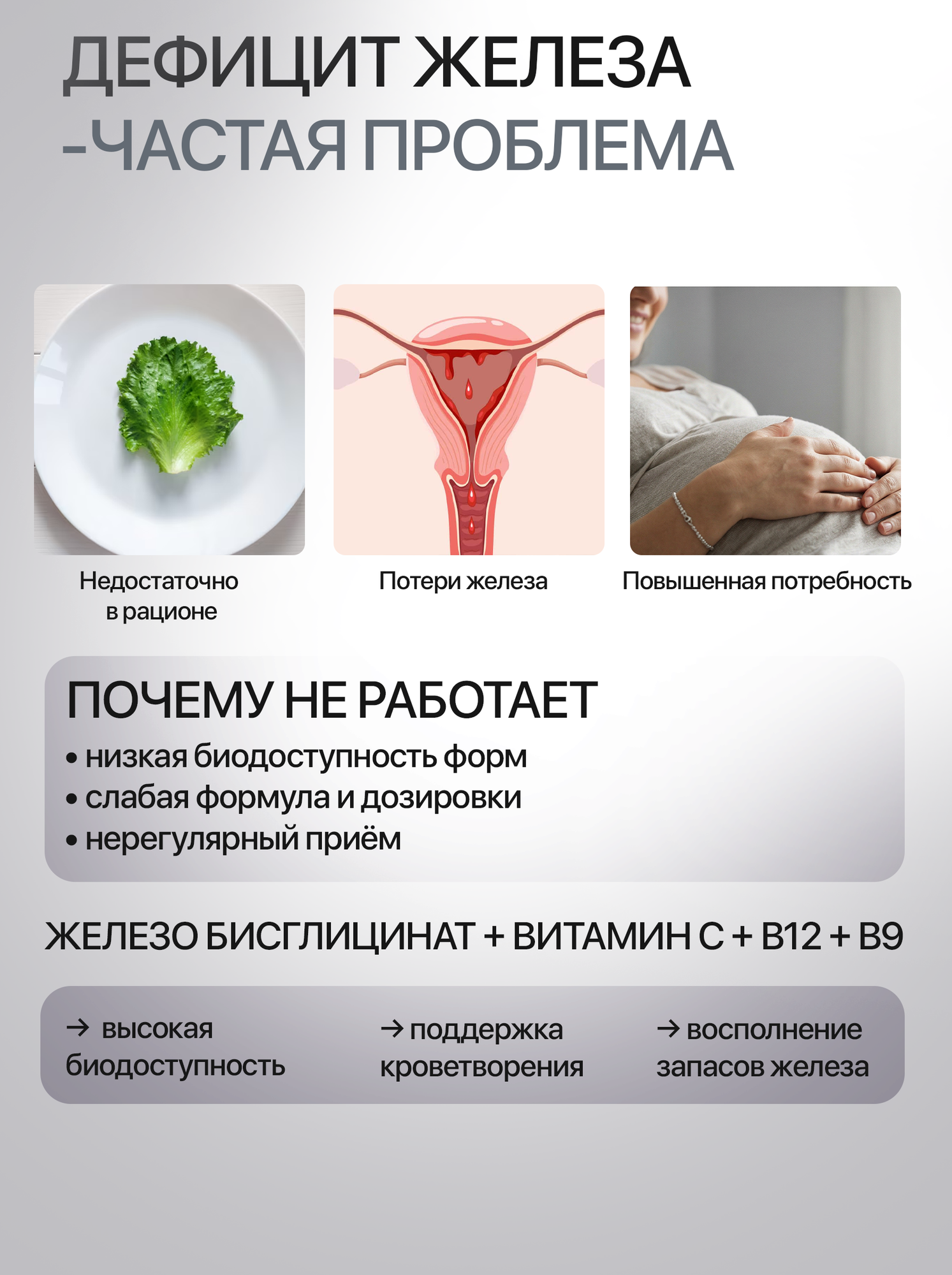 Железо хелат бисглицинат 40 мг с витамином C, B12 и B9, источник железа, витамин C, витамин B12 и фолиевая кислота — фото 1