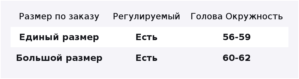Бейсболка Warrior для мужчин, размер Один размер — фото 1