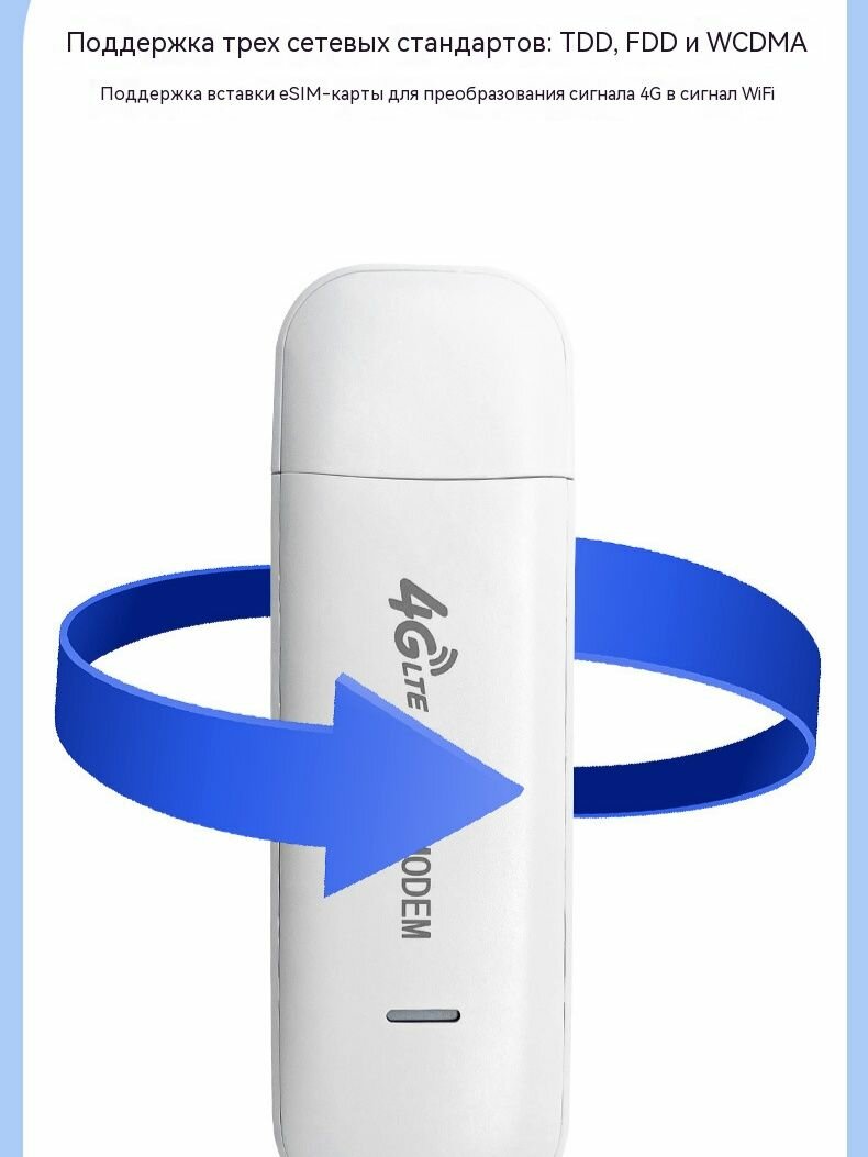 Беспроводной USB-модем 4G LTE, поддерживает совместное использование Wi-Fi и совместим со всеми операторами связи.