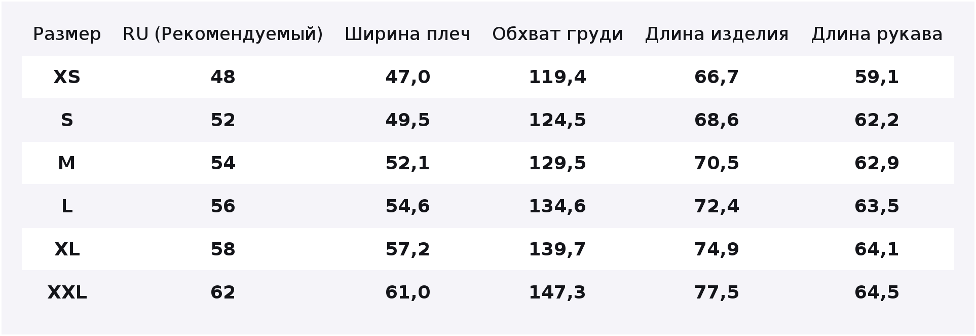 Куртка Lee, размер M — фото 1