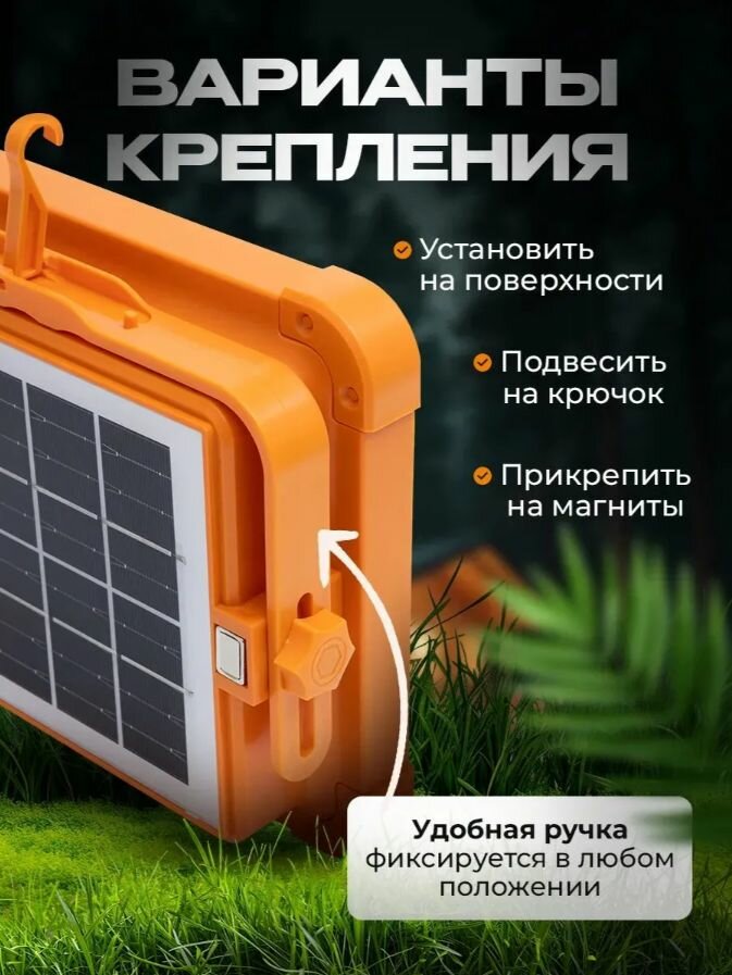 Кемпинговый фонарь — фото 1