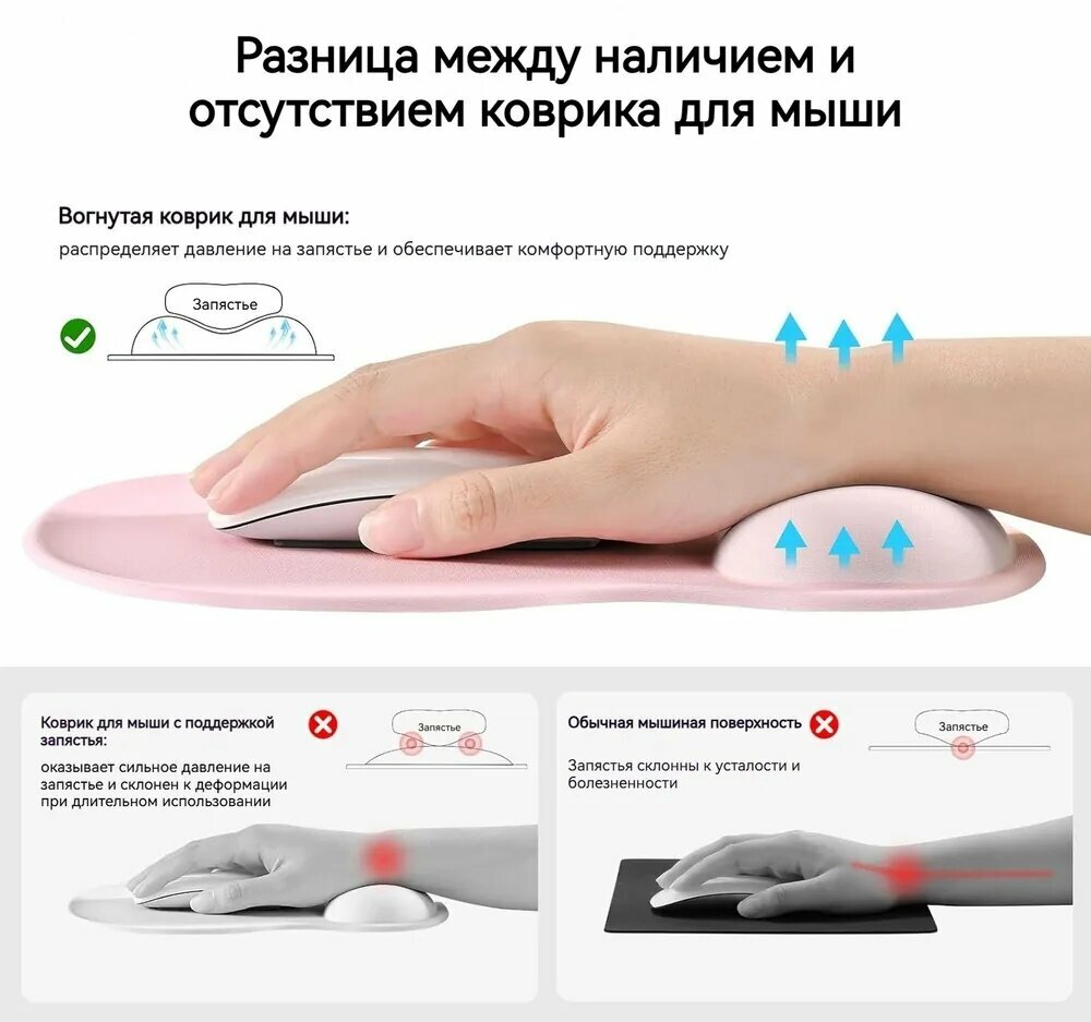 YOUEN Коврик для мышки, темно-синийYOUEN Коврик для мышки, темно-синий