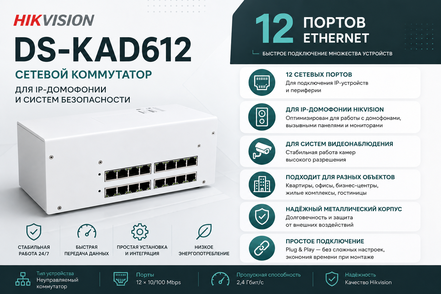 Коммутатор HikVision DS-KAD612