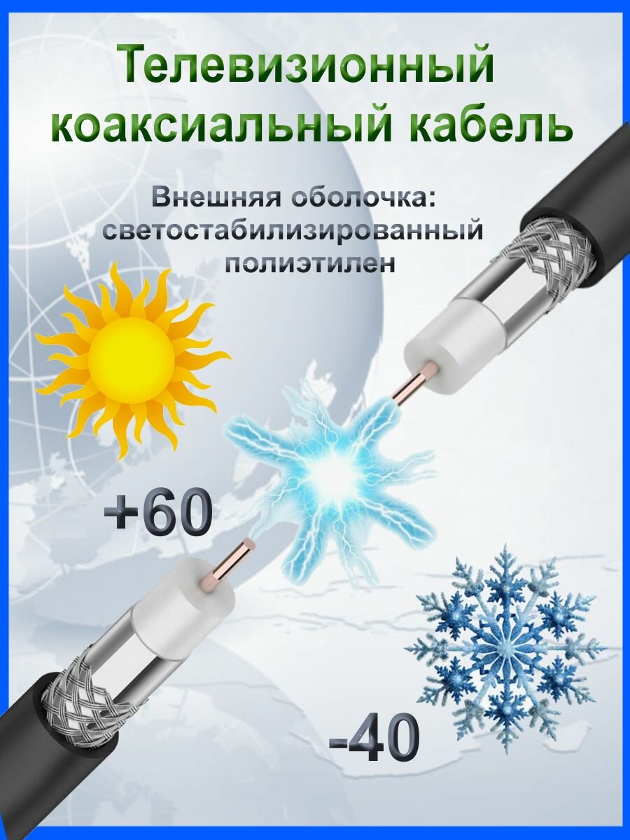 Кабель коаксиальный телевизионный RG-6U FROST 30м