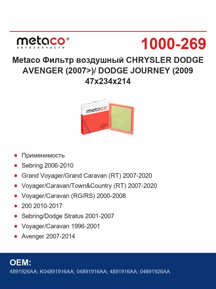 Metaco Фильтр воздушный CHRYSLER DODGE AVENGER (2007>)/ DODGE JOURNEY (2009 47x234x214