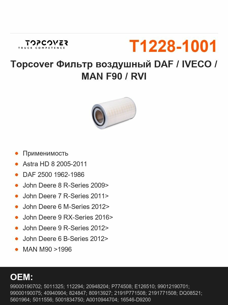 Topcover Фильтр воздушный DAF / IVECO / MAN F90 / RVI