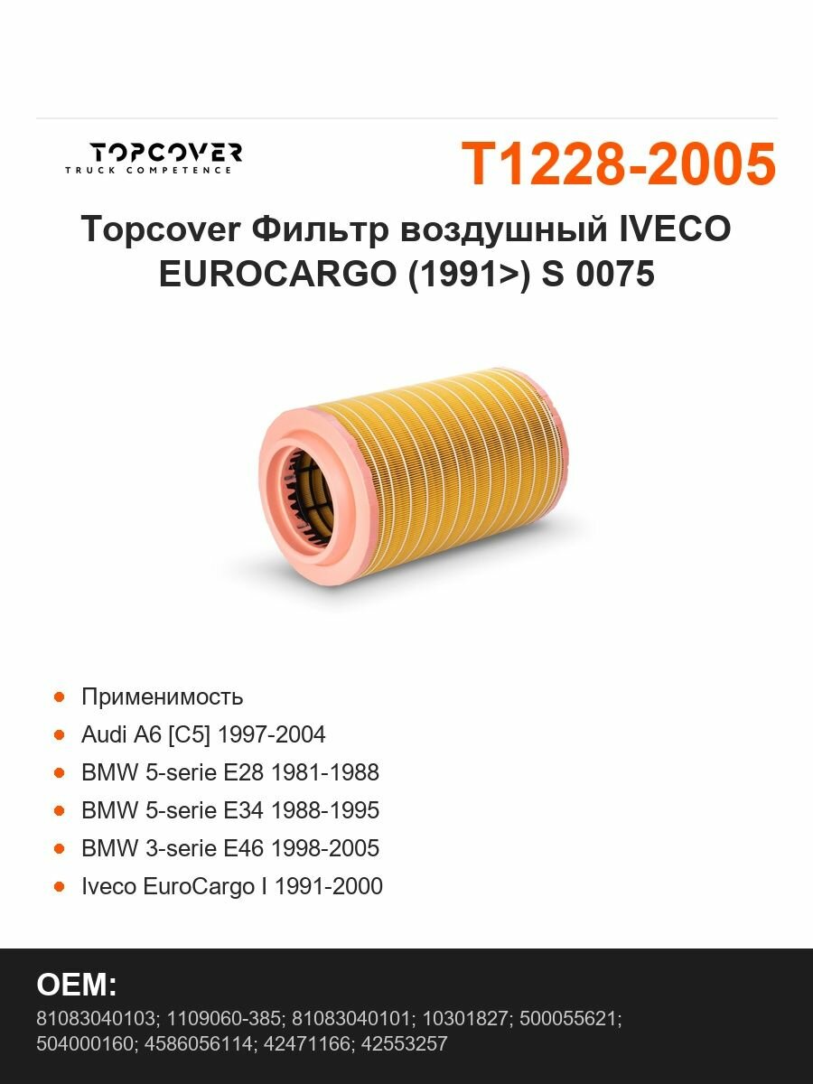 Topcover Фильтр воздушный IVECO EUROCARGO (1991>) S 0075
