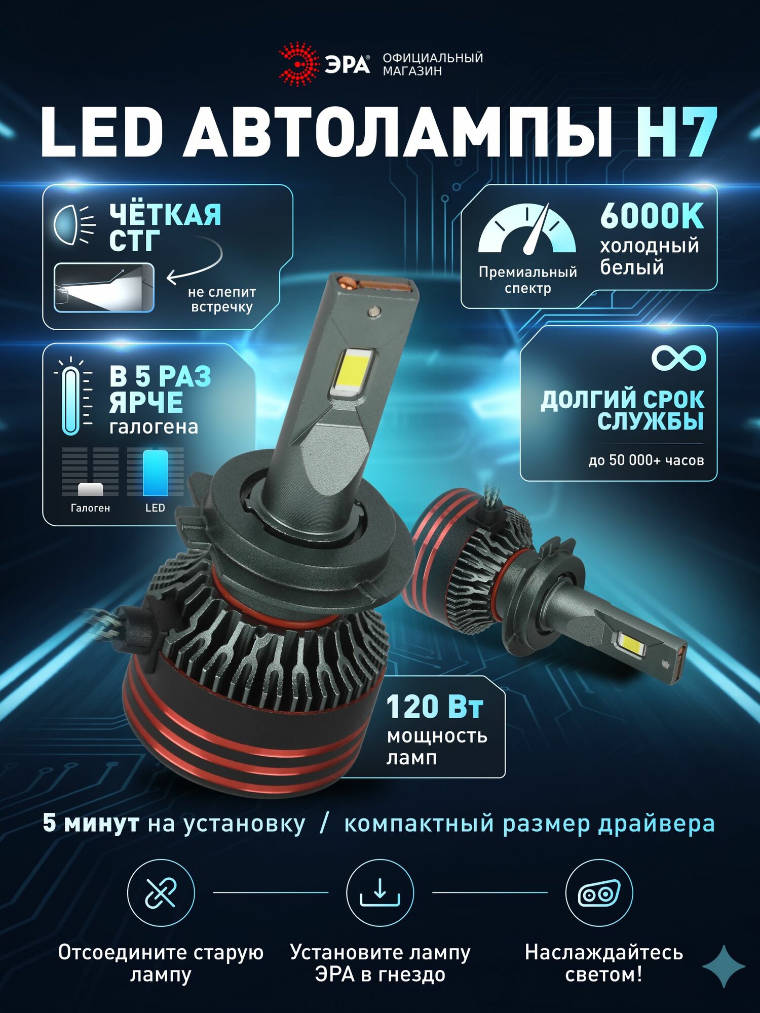 Лампа автомобильная ЭРА H7 M8 PRO светодиодная для фар, автолампы 10-30V 120W 6000K, яркий белый свет, 2 штуки