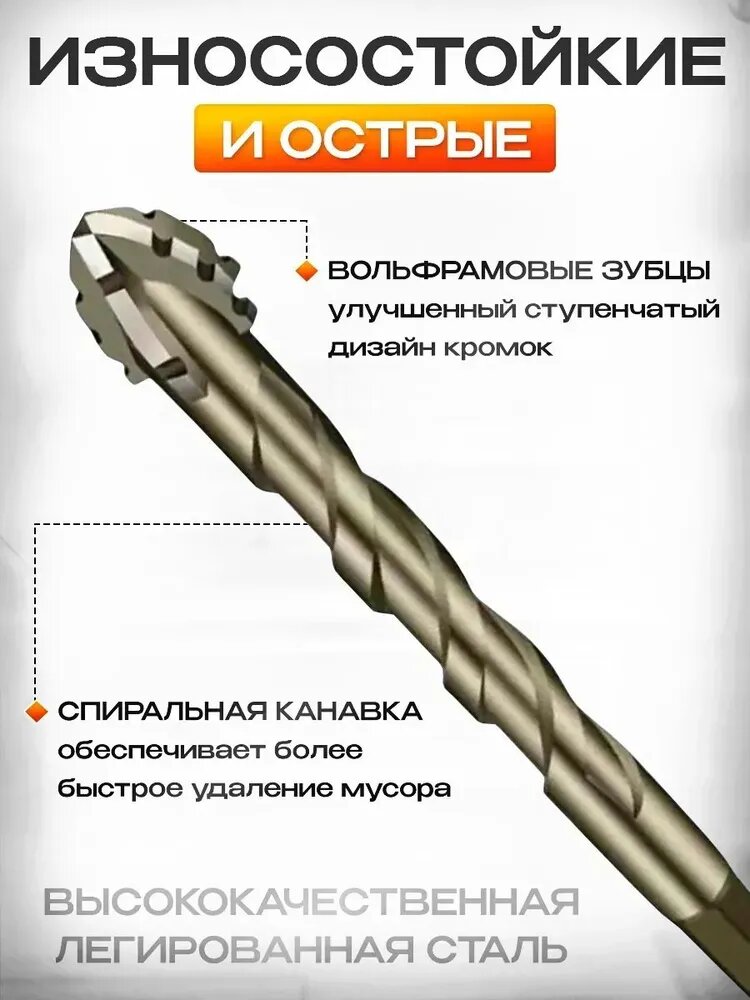 Сверло — фото 1