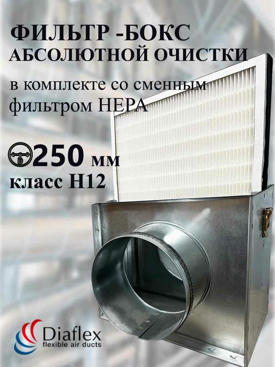 Фильтр-бокс FSL d 250 мм в комплекте с HEPA-10 фильтром абсолютной очистки ФК-363-323-30-НЕРА10