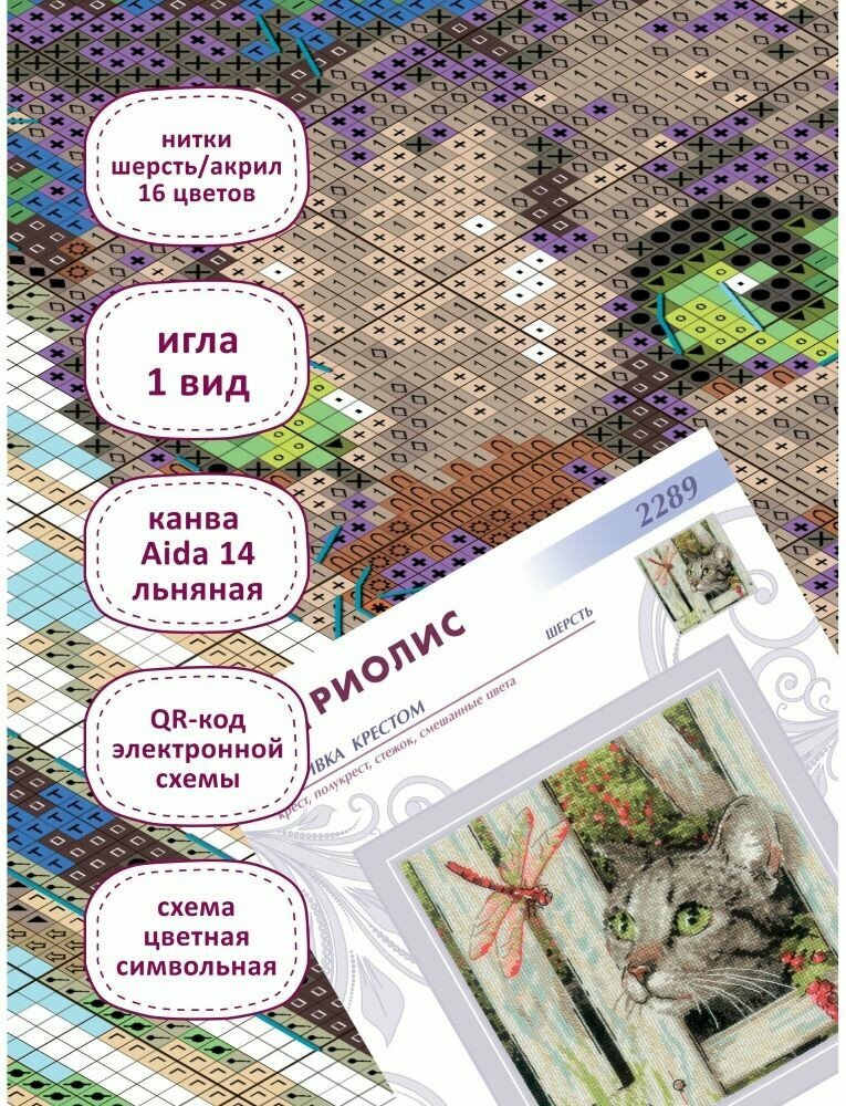 Вышивка Частичная, "Ты кто?" 14 Aida Риолис (Россия) арт. 2289 — фото 1