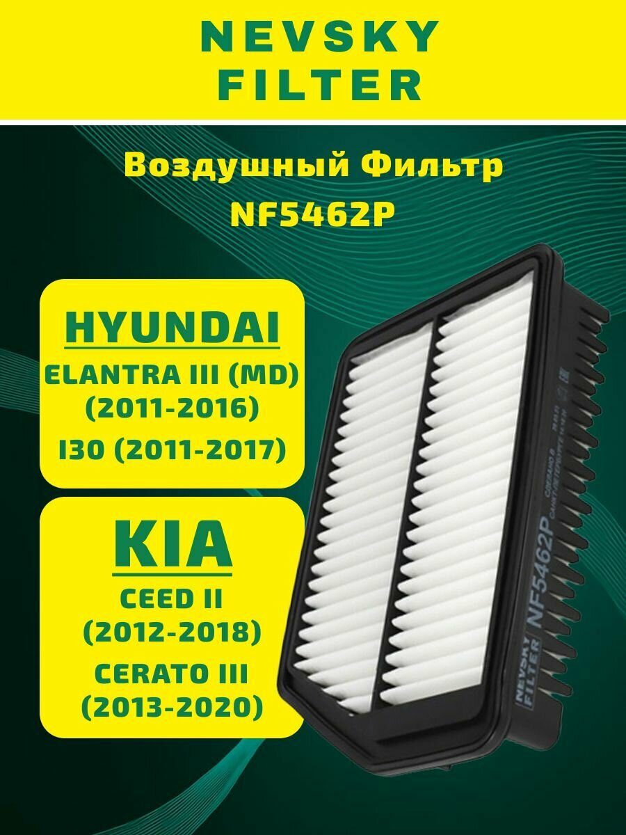 Фильтр воздушный NF5462Р для Хендай Элантра, i30 / Киа Сид, Церато, Спортейдж / ОЕМ 28113-3X000