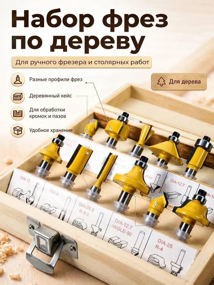 Набор оснастки — фото 1