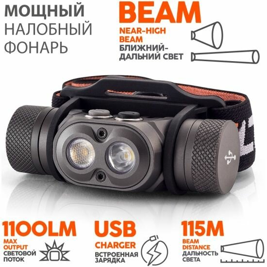Фонарь налобный яркий ЛУЧ YLP "PANDA 3" CREE XP-L HI+XP-G3 max.1100лм, IPX8, магнит, под акк (4606400106029)