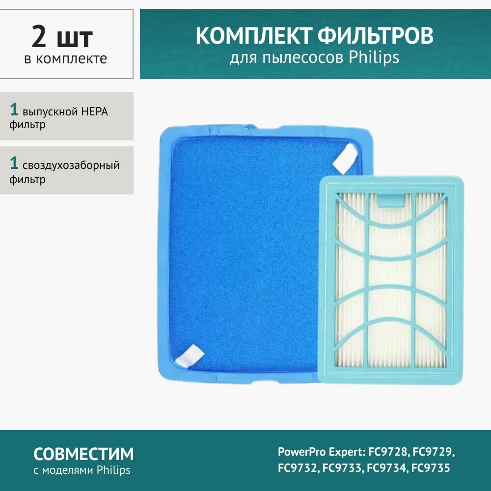 Комплект фильтров для пылесоса Philips PowerPro Expert: FC9728, FC9729, FC9732, FC9733, FC9734, FC9735
