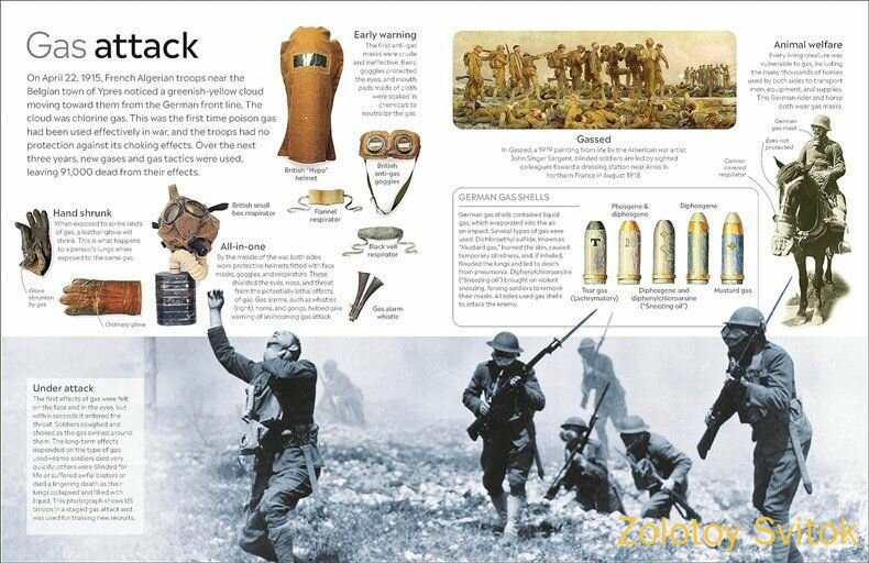 Книга DK Eyewitness "World War I", 2023 г, для детей, английский язык — фото 1