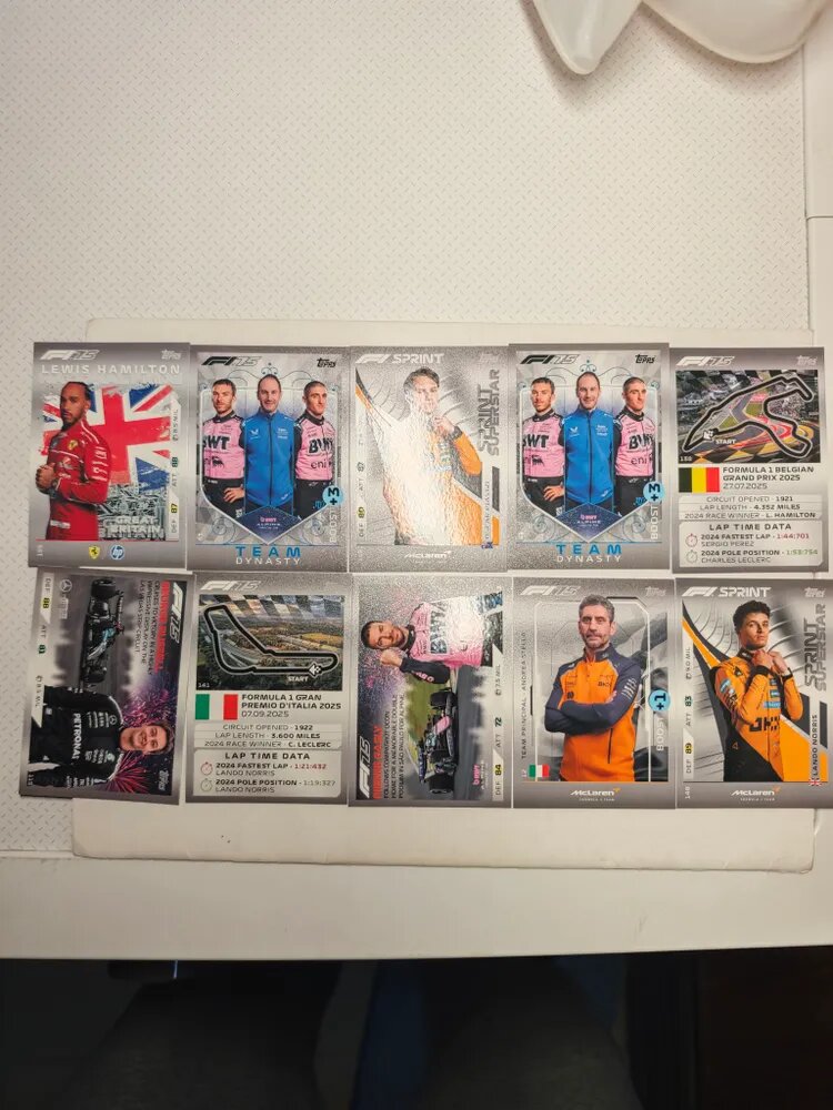 Набор стандартных коллекционных карточек Topps 2025 Tubro Attax F1