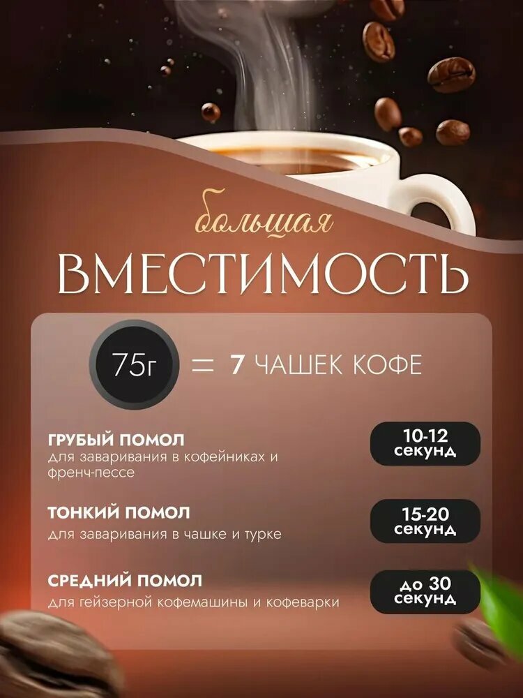 Кофемолка соканни — фото 1