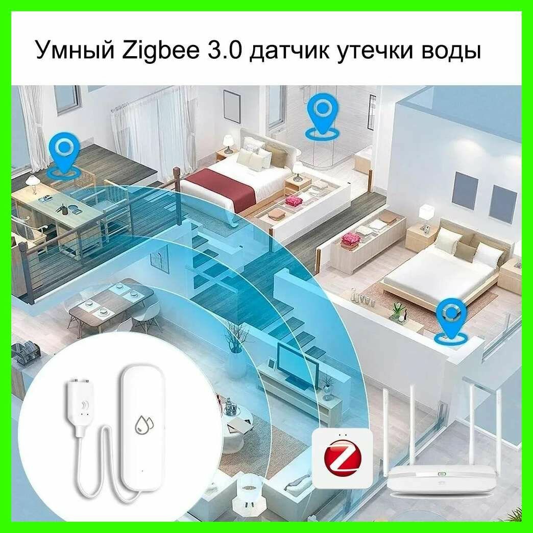 Умный датчик протечки воды Zigbee с Алисой, Настенный монтаж, Home Assistant, Zigbee2mqtt