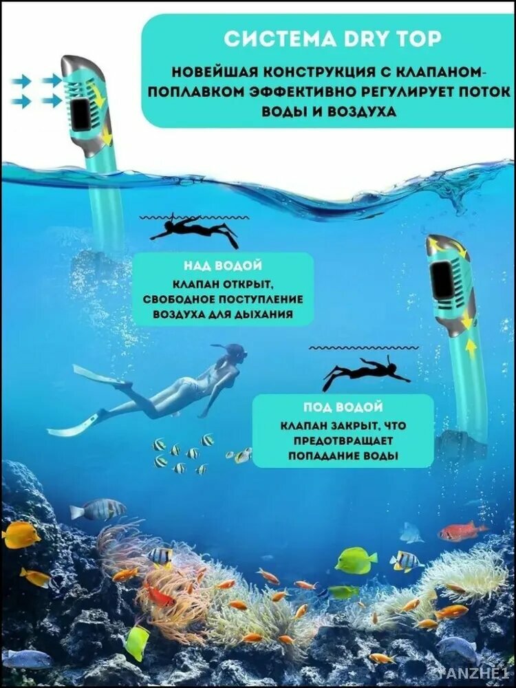 Набор для плавания, пластик, очки, шапочка, ласты, черный/белый — фото 1