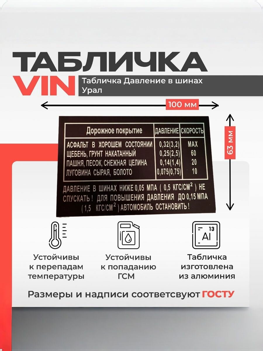Табличка Давления на Урал