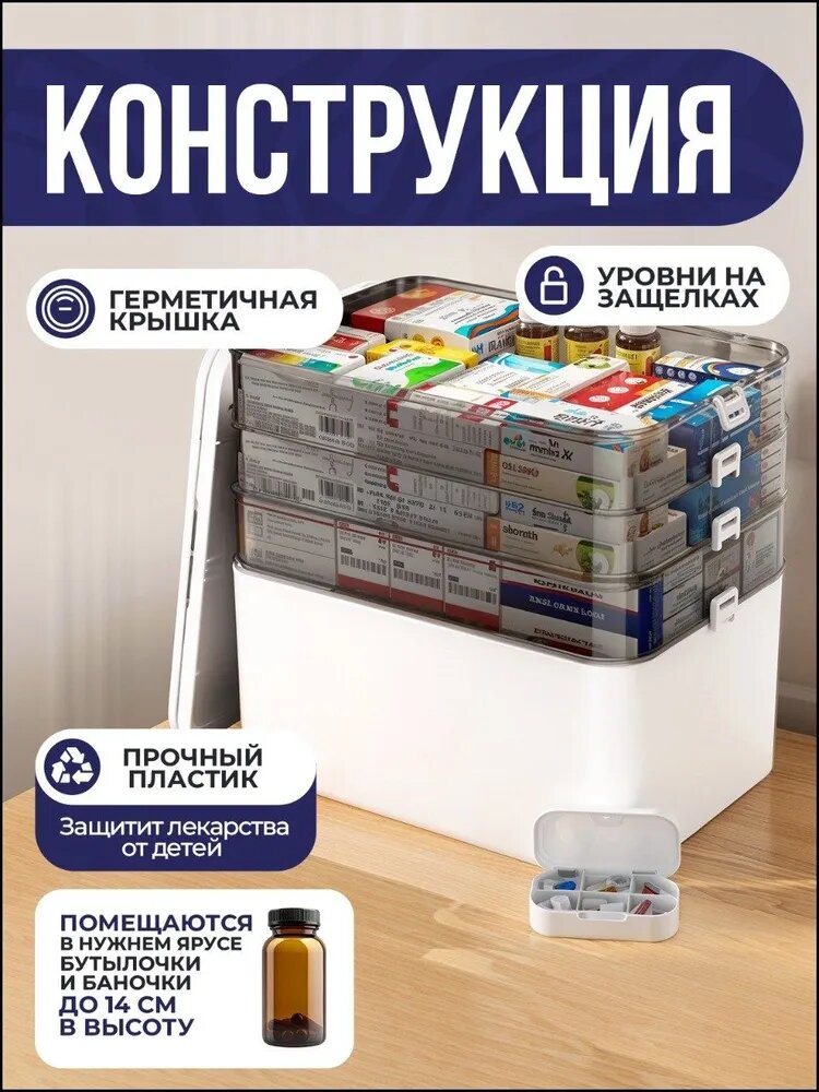 Контейнер для хранения медикаментов, 30 см х 16.5 см х 31 см, пластик, белый