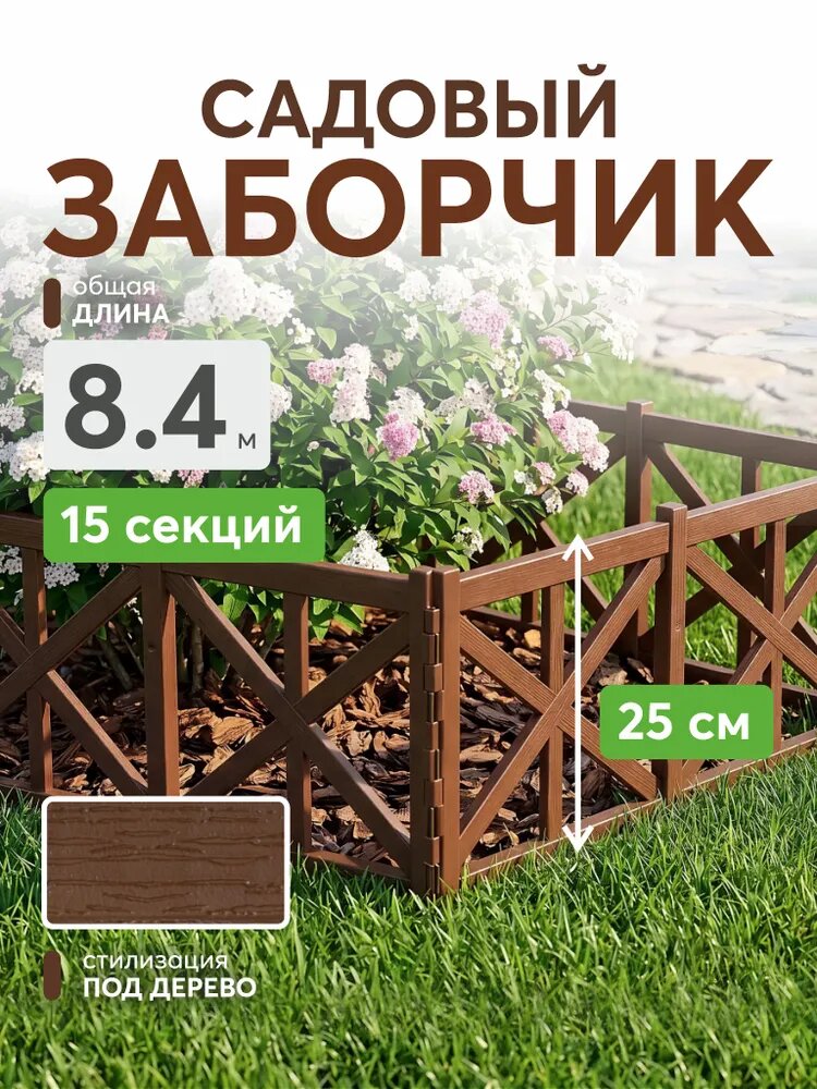 Plaston Бордюр садовый