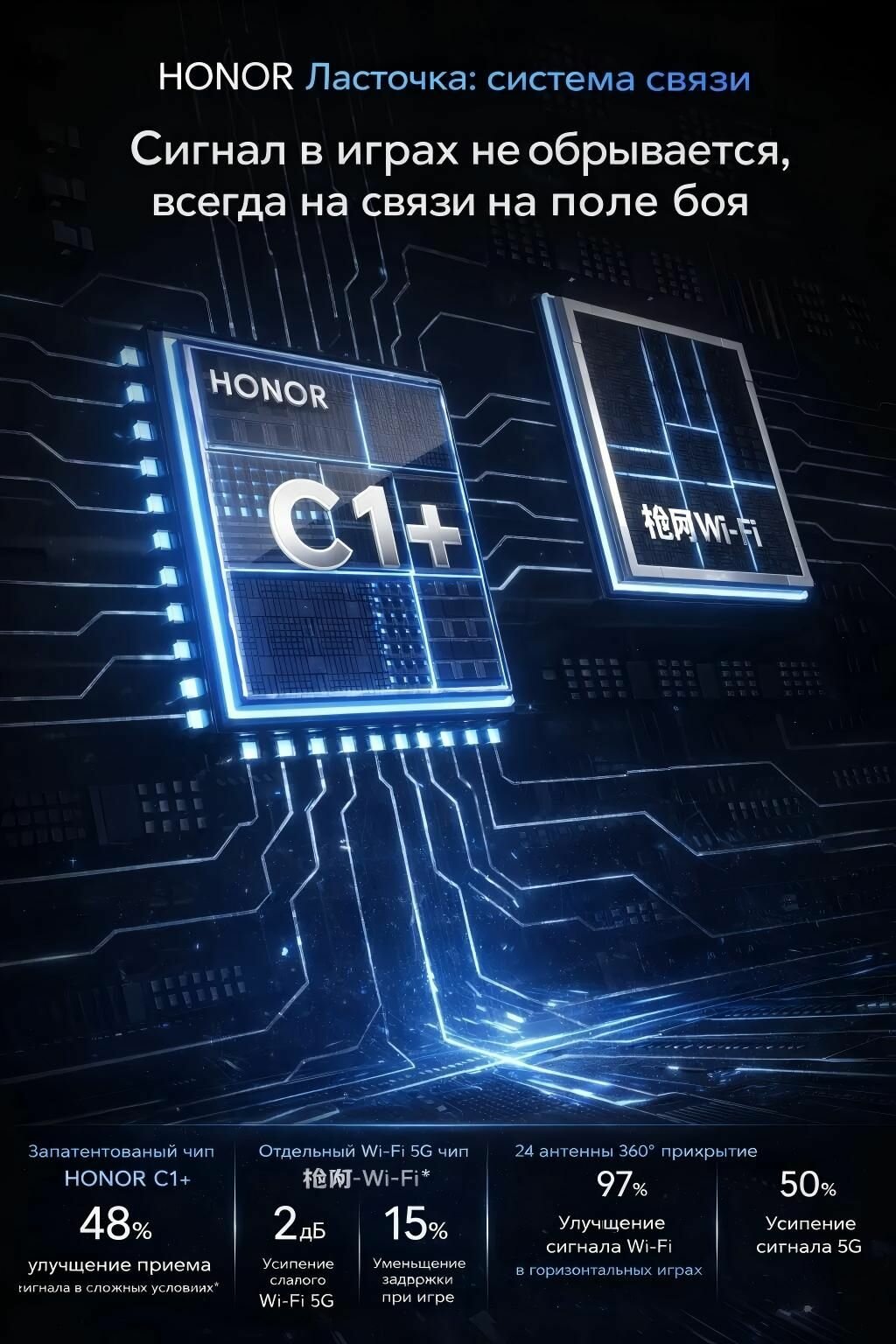 Смартфон Honor WIN RT 5G, батарея 10000 мАч, Snapdragon 8 Elite, Сверхвысокая частота обновления 185Hz, быстрая зарядка 100W CN 12/512 ГБ, Nano-SIM, голубой — фото 1