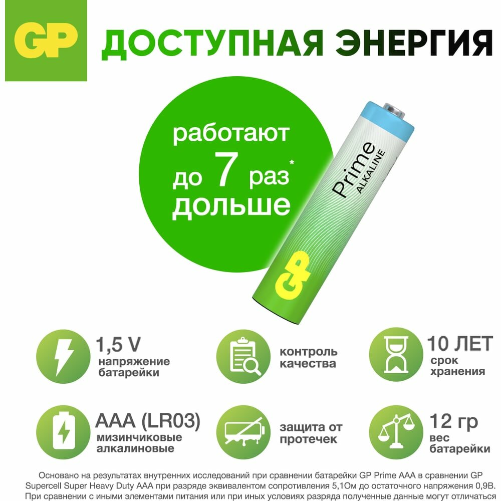 Алкалиновые мизинчиковые батарейки GP АAА Prime Alkaline, набор 80 шт. ( 24APA21-B80) 26074391 — фото 1