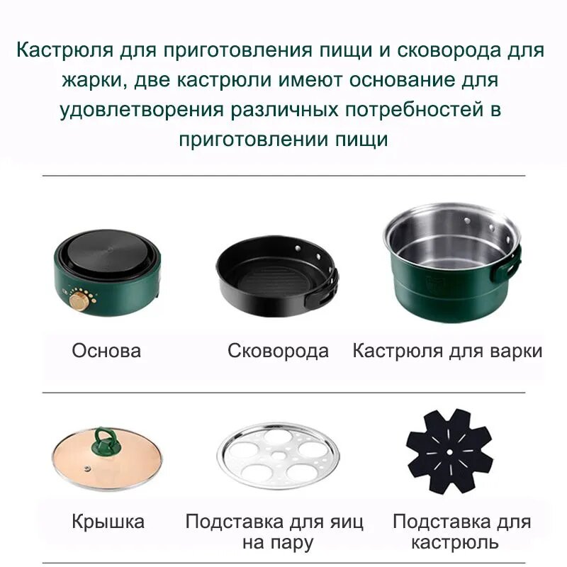 Суповарка Белая, Мультиварка с сковородой и паровой тарелкой, 1.6л, 500Вт, Механическое управление — фото 1