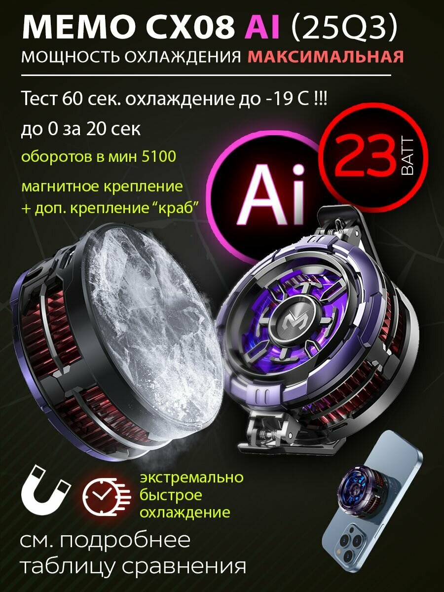Кулер для телефона с экстремальной мощностью Memo CX08 AI 23W (сверх быстрое охлаждение) электронная система охлаждения (Пельтье) для процессора моб. устрйоств телефонов и планшетов