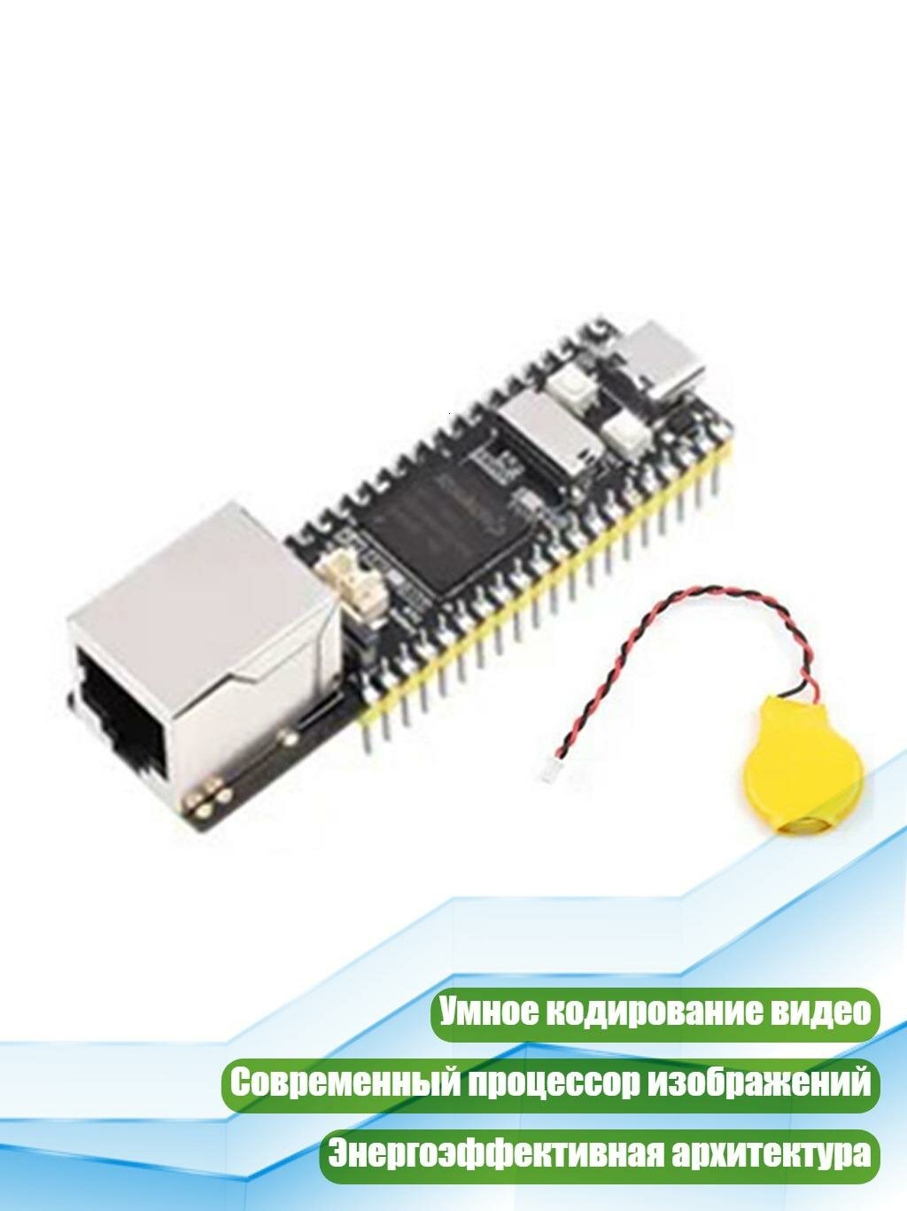 Luckfox Pico Pro / Pico Max, Пико Макс 256 Мбит М