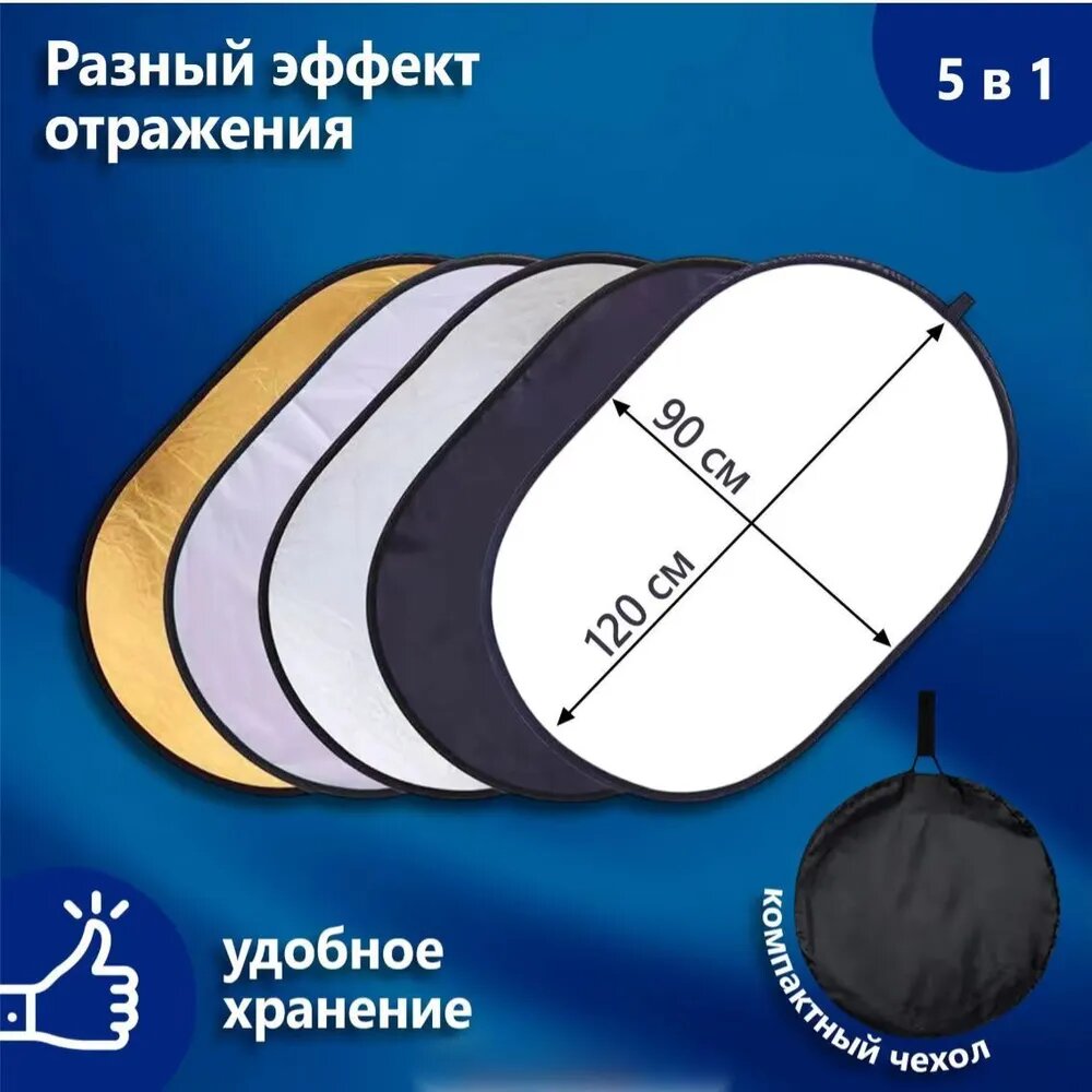 Набор отражателей света для фото и видео 5 в 1 90x120см Светоотражатели 5 вариантов